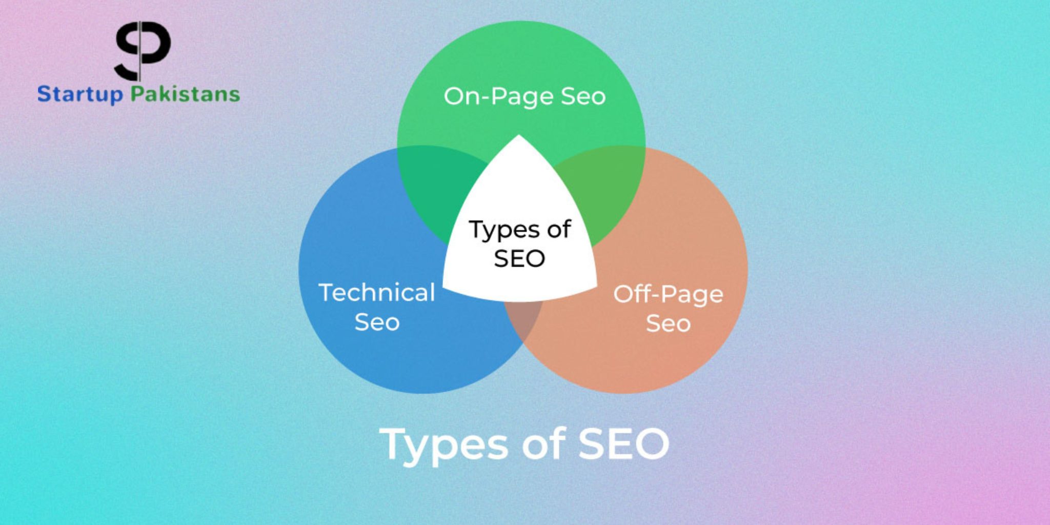 A Complete SEO Cheat Sheet and Its Benefits [Updated]